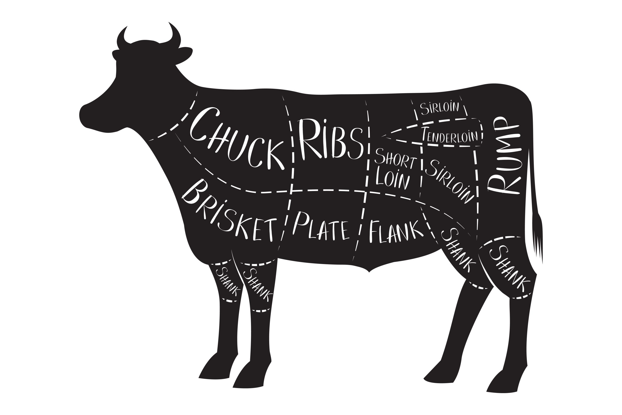 Beef & Pork Sides | Colvin Ranch